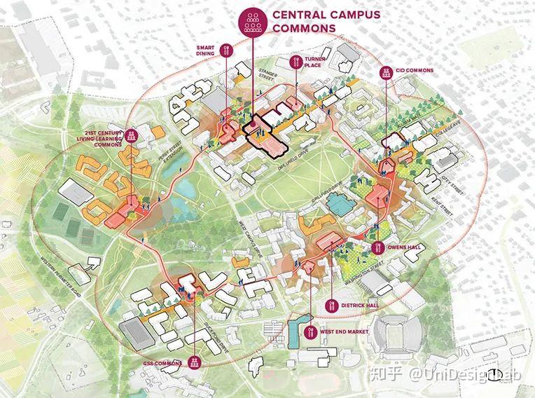 设计素材.SASAKI方案文本大放送（含35套文本、130张分析图与高级色卡等） - 知乎