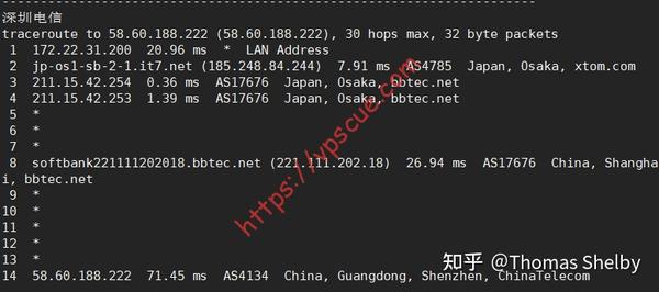 搬瓦工the Plan Japan Osaka Softbank [jpos 1]日本大阪软银机房测试报告 知乎