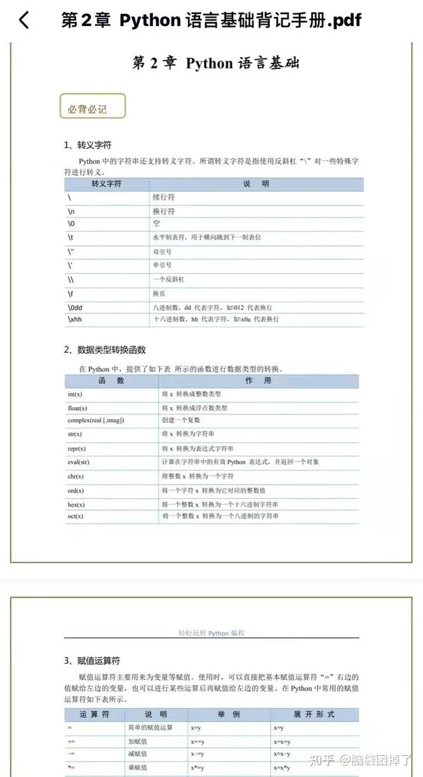 《python背记手册》高清PDF！ - 知乎