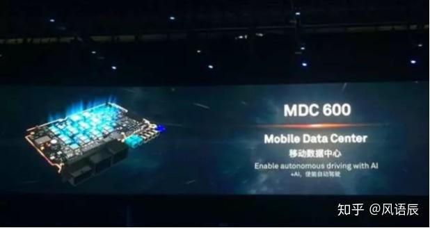 华为MDC：顶级自动驾驶汽车大脑 - 知乎