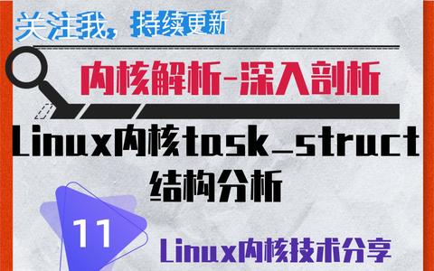 超详解的Linux内核进程描述符task_struct结构体，不能再详细了 - 知乎
