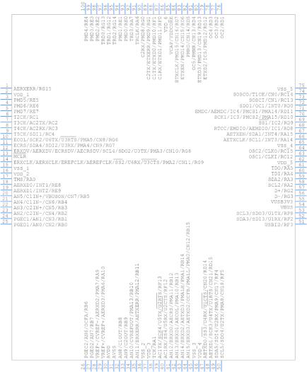【Datasheet】PIC32MX795F512L-80I/PT中文资料PDF - 知乎
