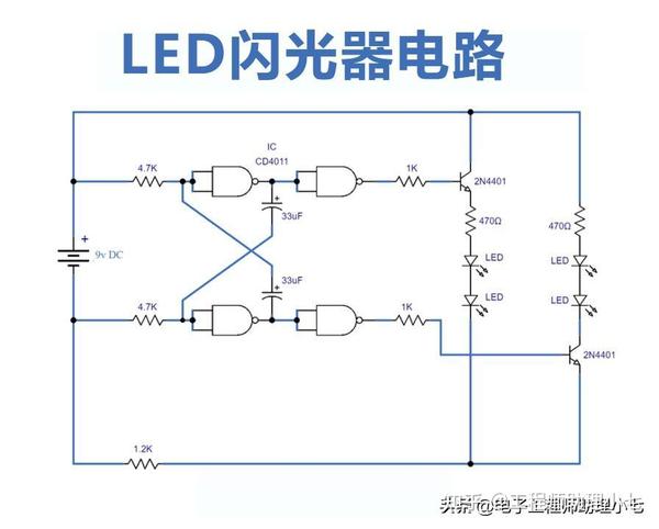 CD4011芯片功能介绍，CD4011引脚图及作用，一文教你读懂CD4011 - 知乎