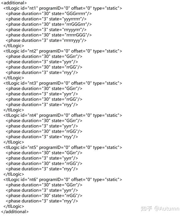 SUMO学习笔记1：路网生成——Python编写生成xml文件 - 知乎