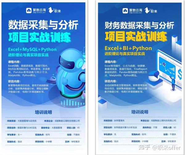 职来offer×成都东软学院产教融合新发展,共话人才培养新格局 知乎