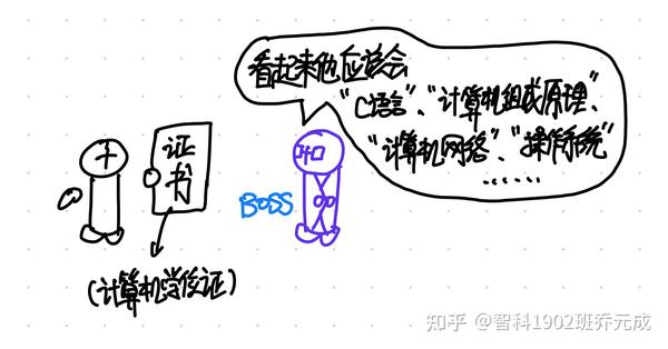 漫画秒懂 Unity 的协程与迭代器(coroutine 与 Enumerator) 知乎 7038