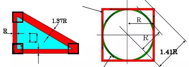 “摇”起来的加工方式，能保证精度吗？ - 知乎