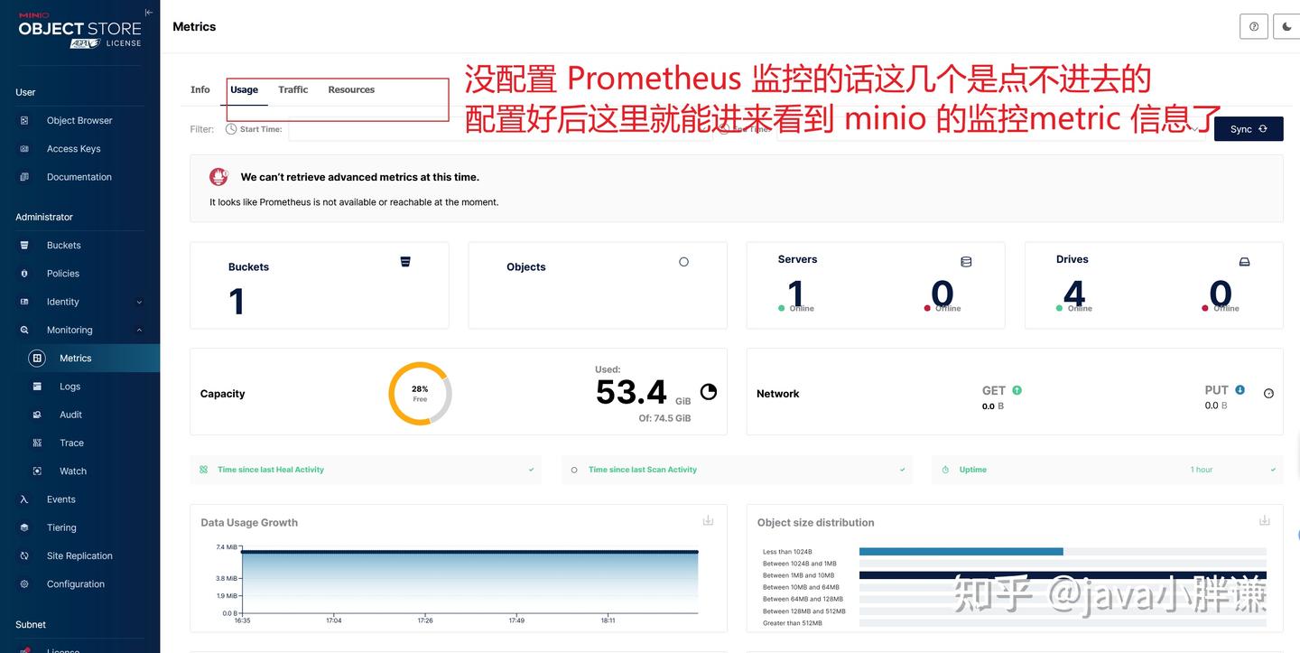 分布式对象存储minio从0到高手的保姆级教程 - 知乎