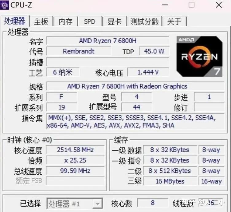 R7 6800H核显相当于什么显卡 - 知乎