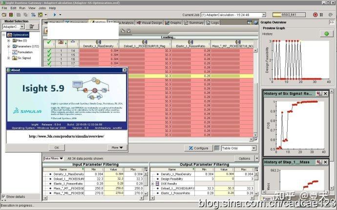文献可视化分析软件：HistCite、vosviewer、Citespace - 知乎
