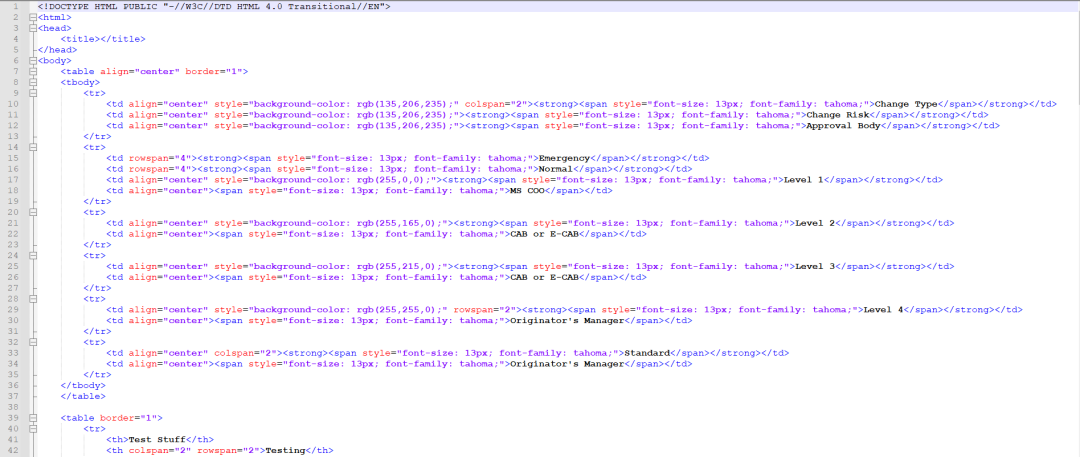 Html2OpenXml：HTML转化为OpenXml的.Net库，轻松实现Html转为Word。 - 知乎