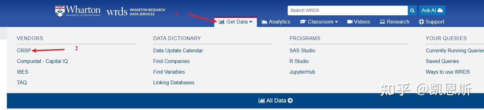 WRDS实战 | Compustat/CRSP 合并数据库 - 知乎