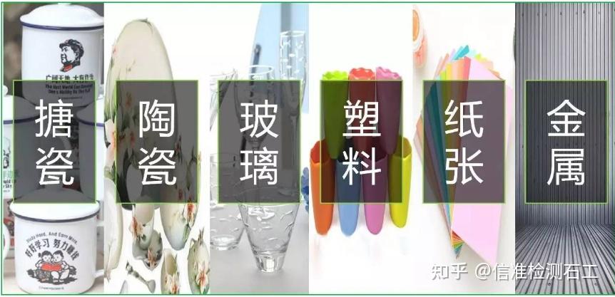 食品接触材料及食品接触材料测试报告标准详细内容分享 - 知乎