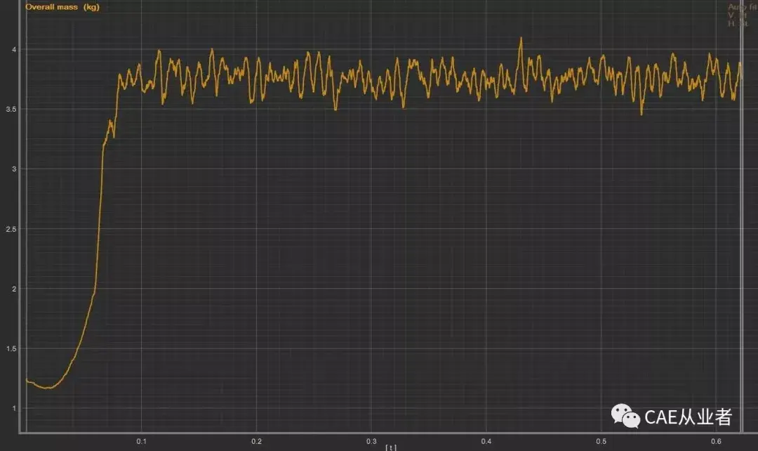 使用XFLOW从入门到高级的20+条经验 - 知乎