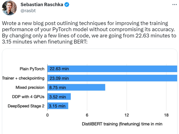 改变几行代码，PyTorch炼丹速度狂飙、模型优化时间大减 - 知乎