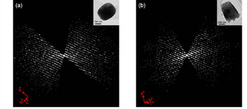 电子衍射MicroED解析MOFs、COFs材料的晶体结构 - 知乎