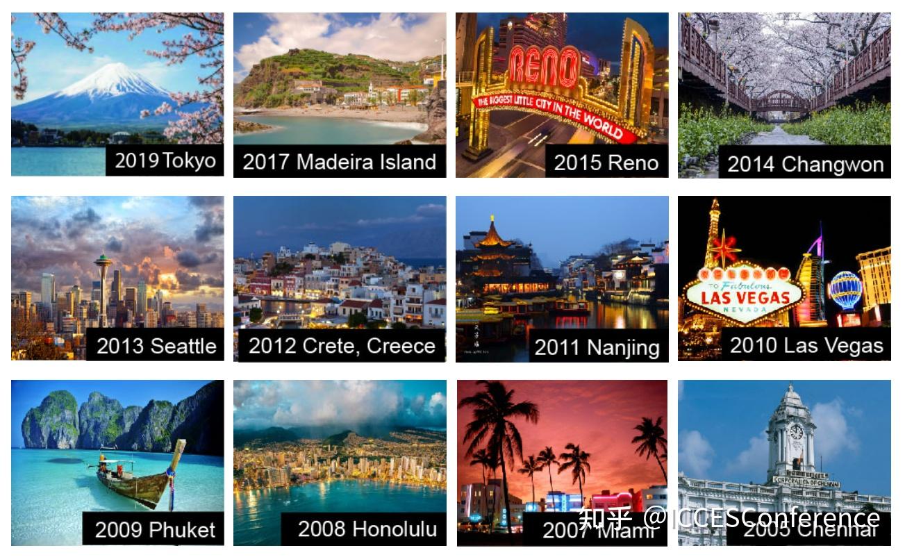 关于ICCES那些你必须要知道的事 - 知乎