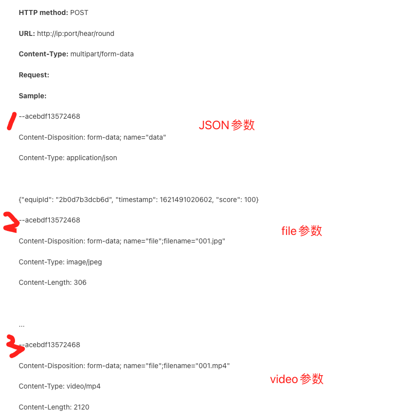 postman请求测试同时上传文件和json对象的接口 - 知乎