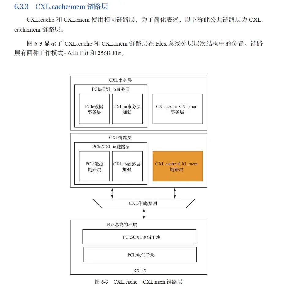 CXL抢跑AI算力新战场，未来计算架构激发智算生产力 - 知乎