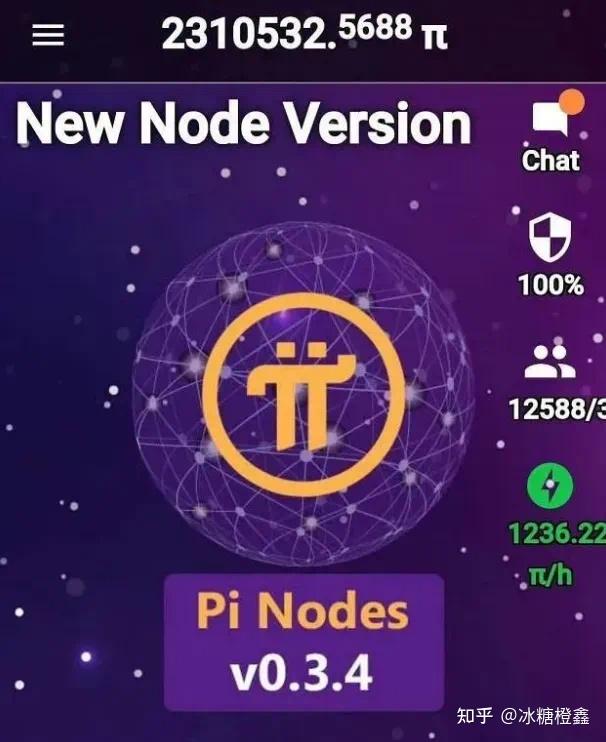 Pi币造富神话爆红东南亚？越南警方启动Pi Network调查，Pi币破灭倒计时！ - 知乎