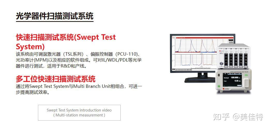 什么是WDL和PDL？WDL和PDL测量的应用场景哪些？ - 知乎