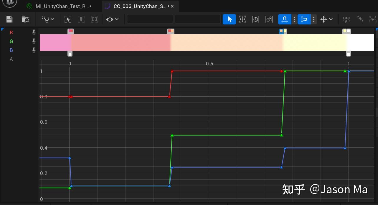 UE5卡通渲染特性概览 | MooaToon - 知乎
