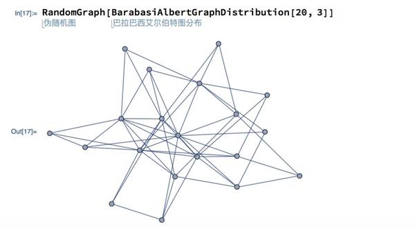 科学计算神器Mathematica，上手原来这么简单！ - 知乎