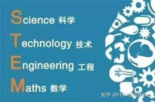 什么是STEM？ - 知乎