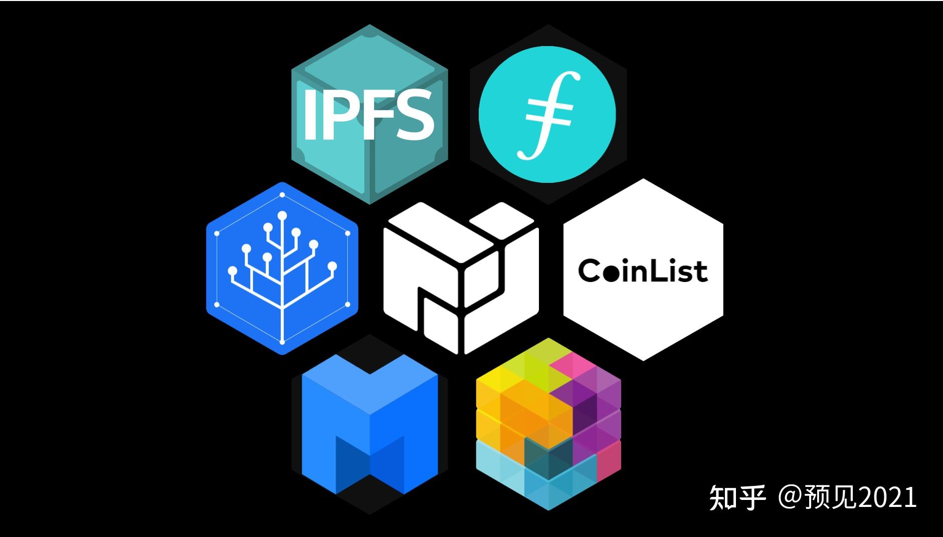 投资Filecoin（FIL)——你需要知道的一切 - 知乎