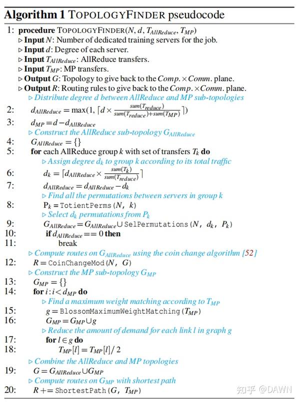 [论文阅读]TOPOOPT: Optimizing the Network Topology for Distributed DNN ...