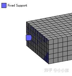 ANSYS Workbench远程力（Remote Force）详解 - 知乎