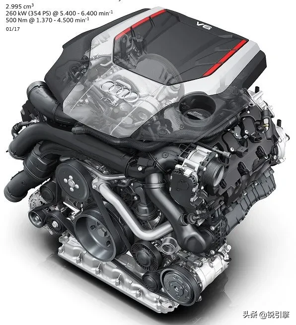福特3.5T和大众EA839 3.0T技术比较 - 知乎
