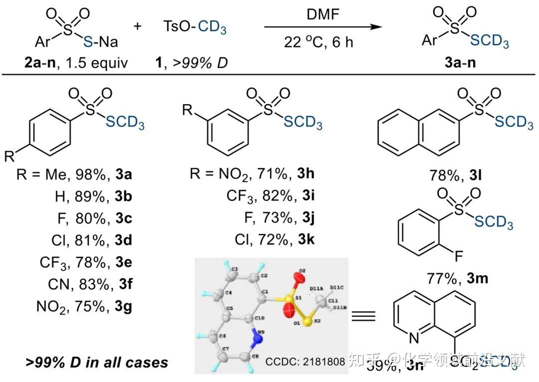 Editor’s Choice：杭州师范邵欣欣/南大史壮志合作OL：S-(甲基-d3)芳基硫代硫酸酯：高效的直接氘代硫甲基化试剂 - 知乎