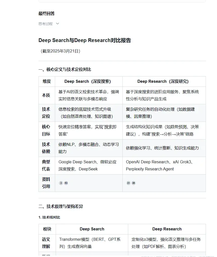 DeepSearch和DeepResearch的区别 - 知乎