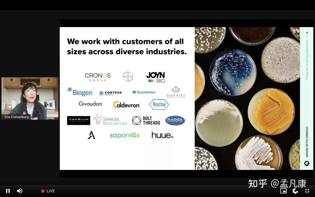 Ginkgo 发布两款细胞开发套件（CDK），起步价 10 万美金 - 知乎