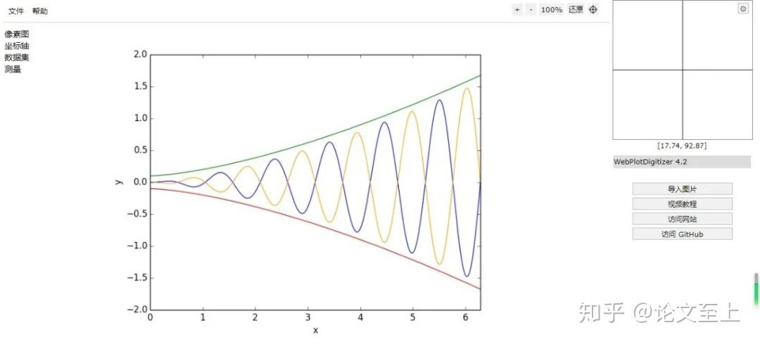 论文图形数据获取工具： Web Plot Digitizer应用详解 - 知乎