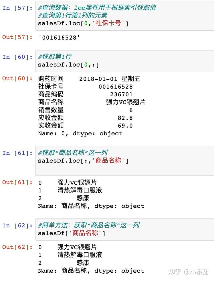 用python的numpy 、pandas进行数据分析 知乎