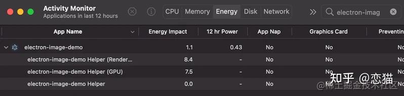 【译】macOS 上 Flutter Desktop 与 Electron 的性能对比 - 知乎