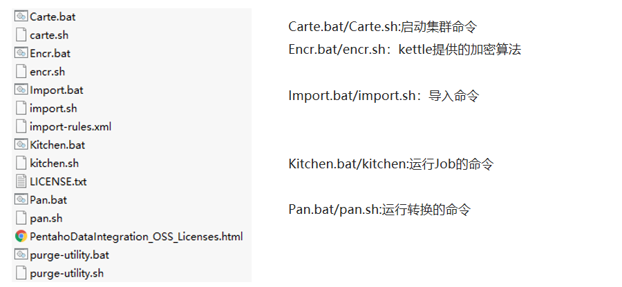大数据 ETL 处理工具 Kettle 入门实践 - 知乎