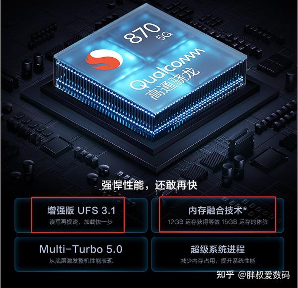 买手机主要看什么、手机参数怎么看？10分钟，学会手机参数解读！ - 知乎