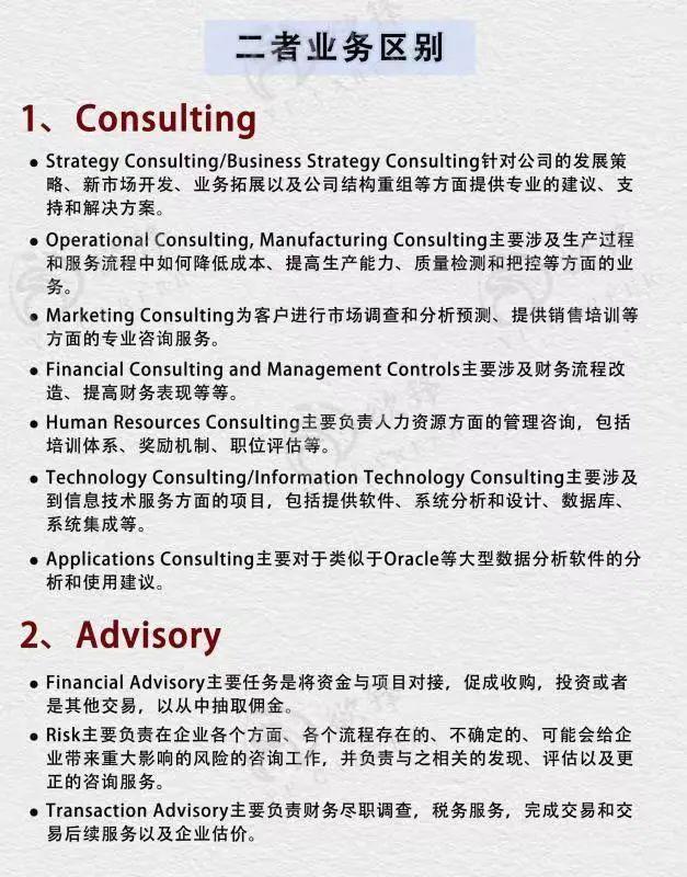 每天学习一个行业知识 ——Consulting VS Advisory - 知乎