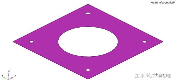 Hypermesh二维网格washer功能应用 - 知乎