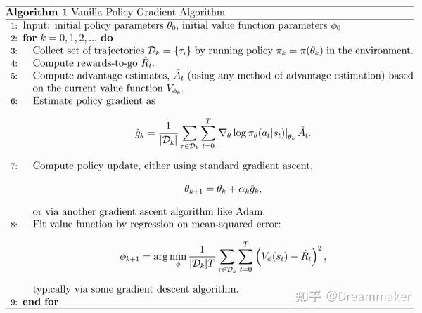 深度强化学习（一）：VPG（Vanilla Policy Gradient，原始策略梯度） - 知乎