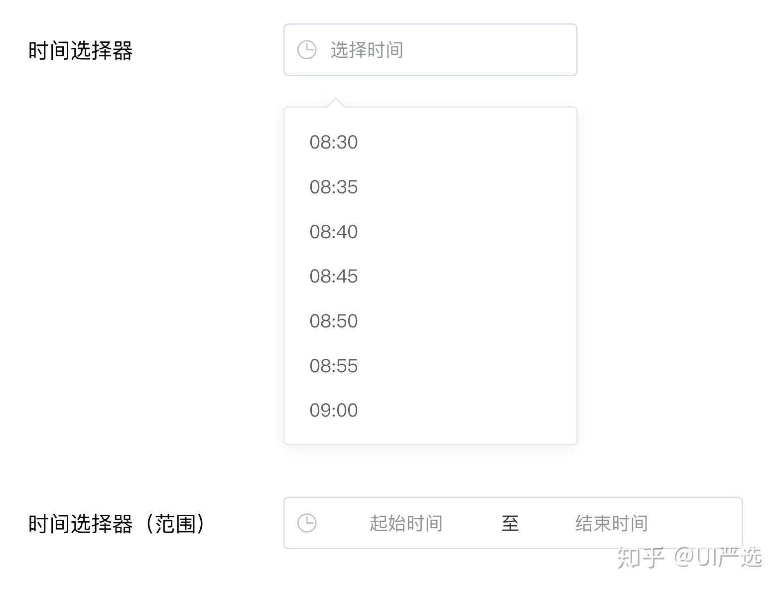 最全 Web端 Ui组件库详解 知乎