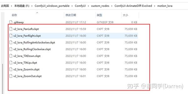 ComfyUI文生动图-ComfyUI-AnimateDiff-Evolved(官方直译)详细部署与使用 - 知乎