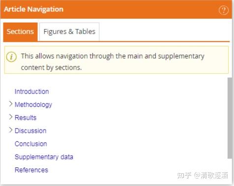 分享丨国际期刊出版社最全解说之Elsevier - 知乎