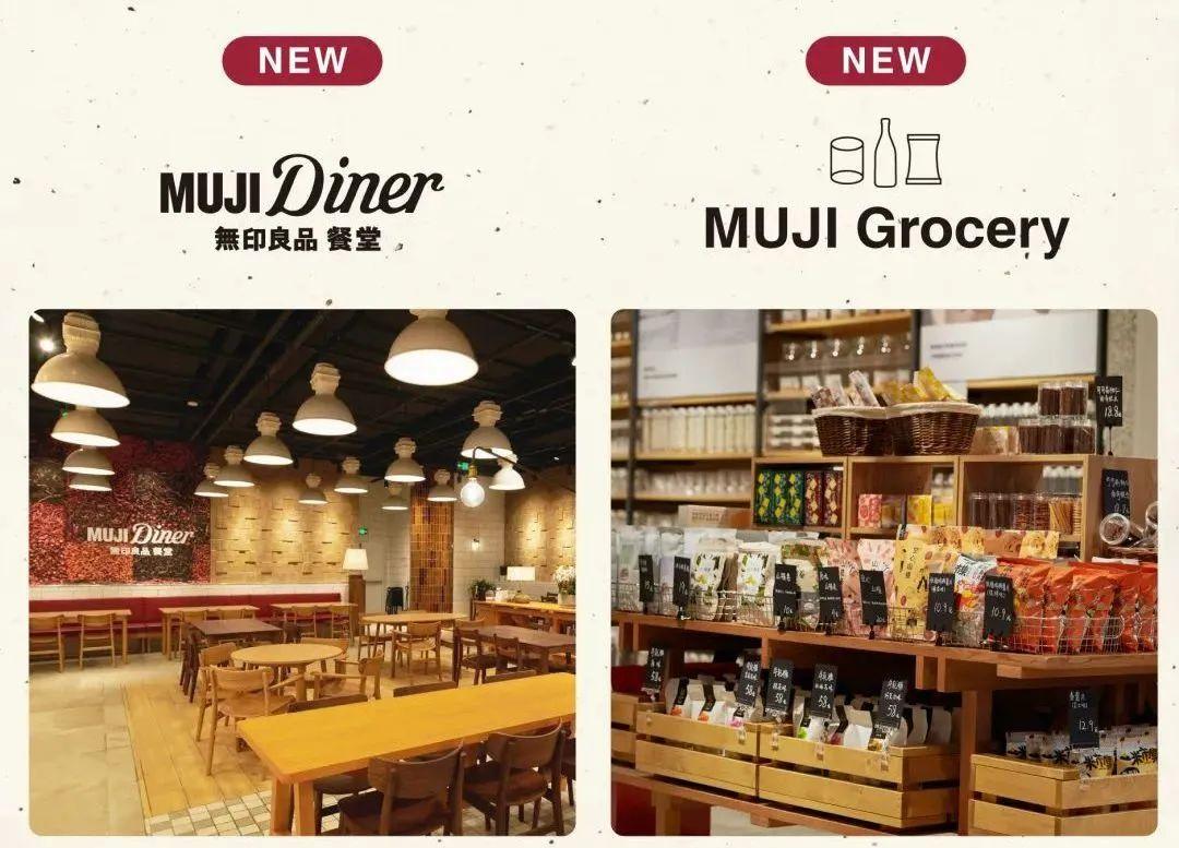 开在太古里的农场店，MUJI在卖什么菜？ - 知乎