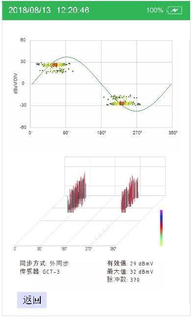 HDJF-5A超声波局部放电检测仪使用时域信号波形与PRPD图谱 - 知乎