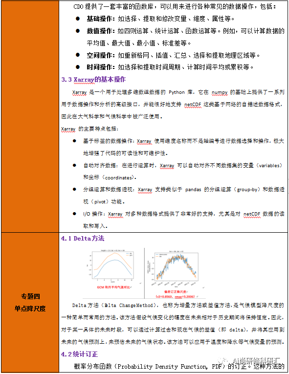 批量下载CMIP6数据 - 知乎