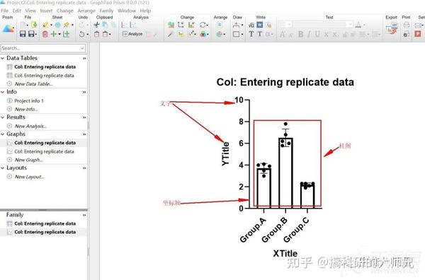 想发高质量SCI，数据作图要达到这个标准！【GraphPad Prism作图零基础入门进阶】 - 知乎